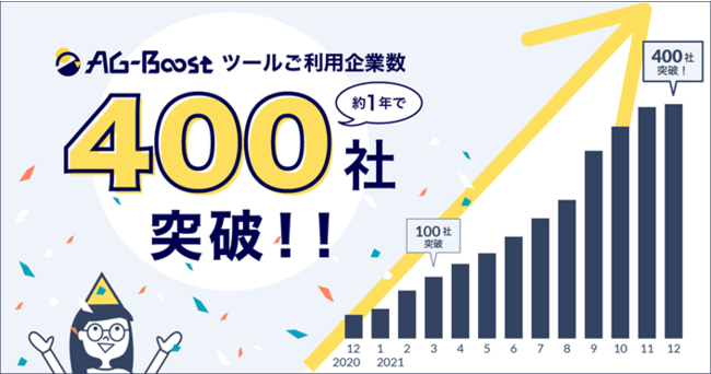 SO Technologiesのネット広告代理店業務支援ツール、サービス開始から約1年で利用企業数400社超[ニュース] - Exchangewire Japan